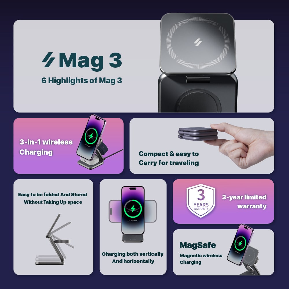 ADAM Elements Mag 3 Magnetic 3in1 Foldable Travel Charging Station ...