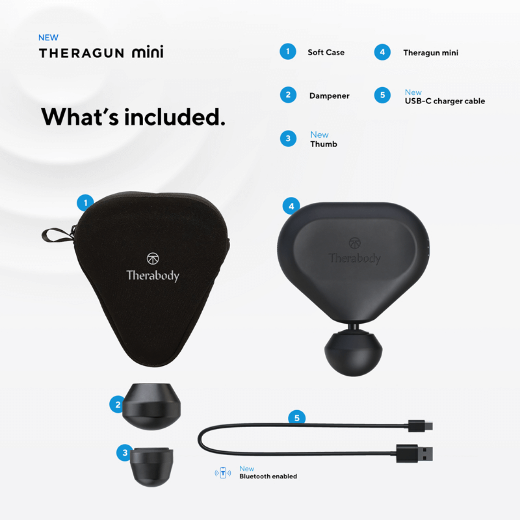 Theragun Mini Massage Gun By Therabody Thunder Match