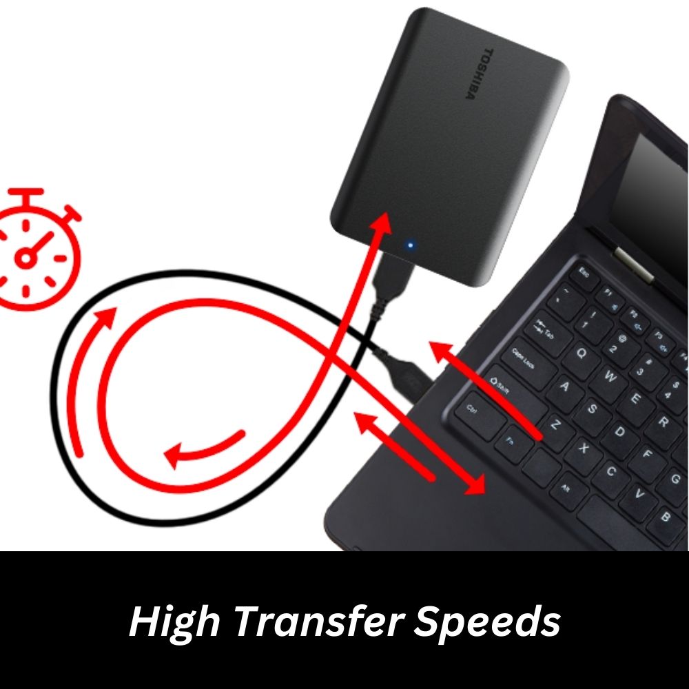 Toshiba Canvio Basics External Hard Drive | Thunder Match