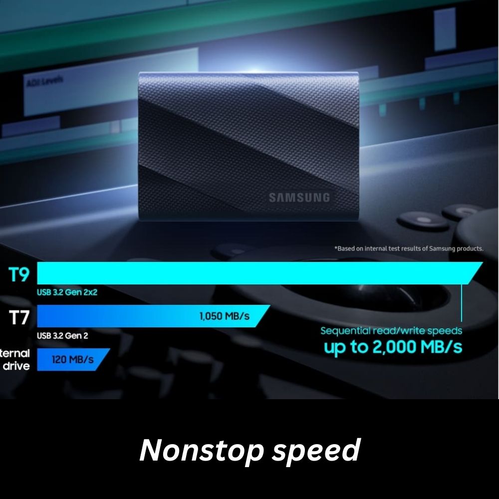 Samsung T9 Type-C External SSD | Thunder Match