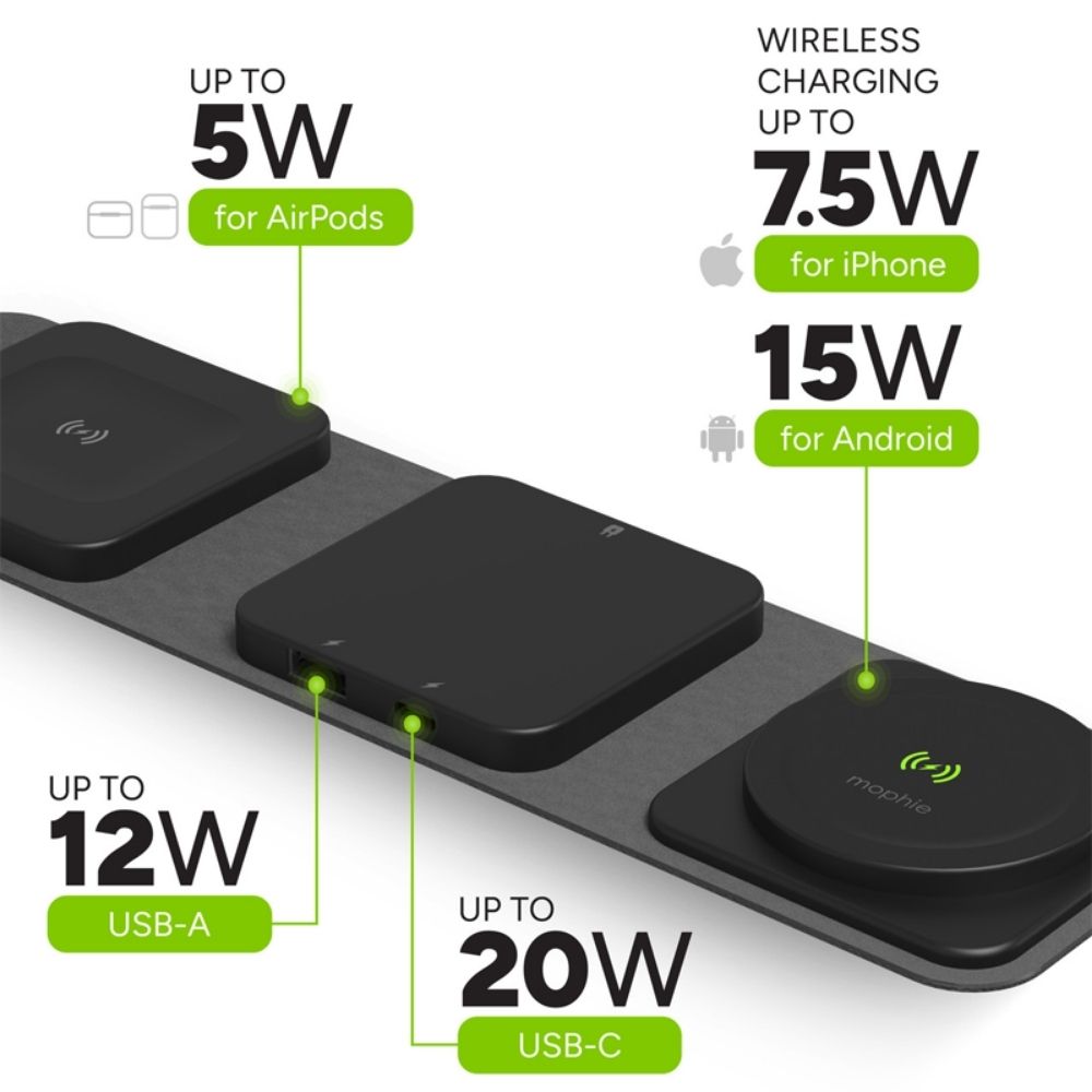 Mophie Snap + Multi Device Travel Charger Magsafe compatible | Thunder ...